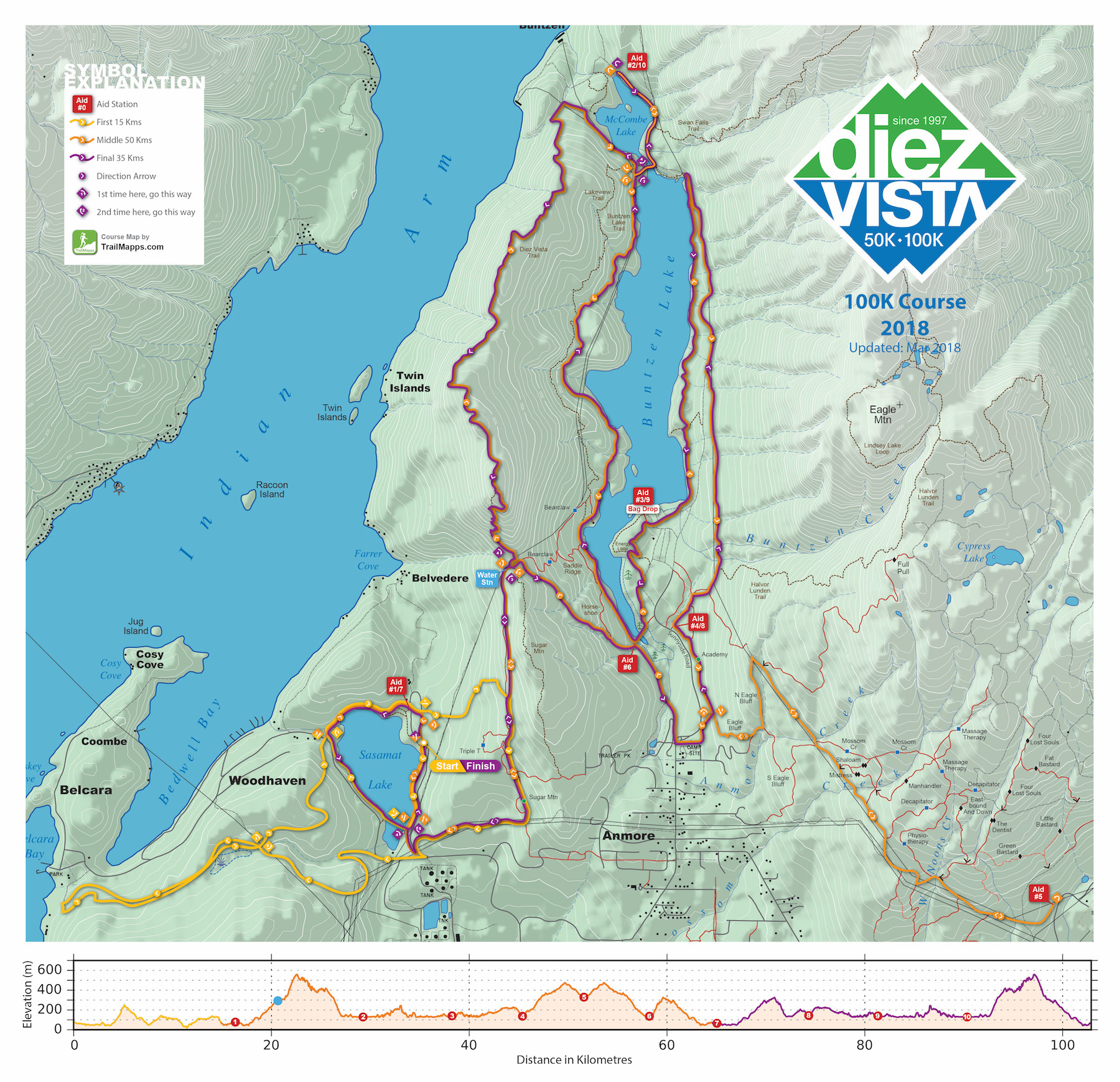 No Alarms and No Surprises – Diez Vista 100k – BUT YOU CANNOT HIDE